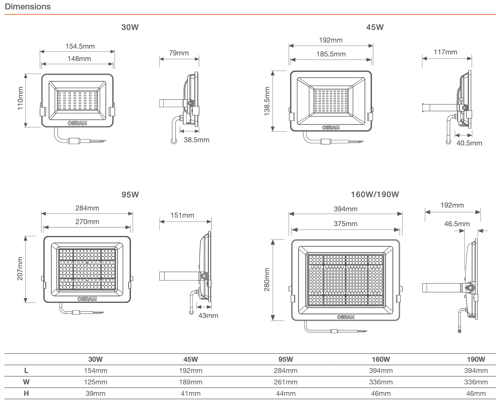 OSRAM LEDCOMFO FLOODLIGHT V3 95W – Al Sabah General Electric